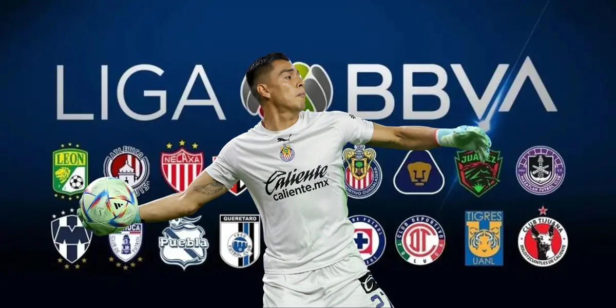 Bye, Chivas; Raúl Rangel podría reforzar a este equipo de la Liga MX ...